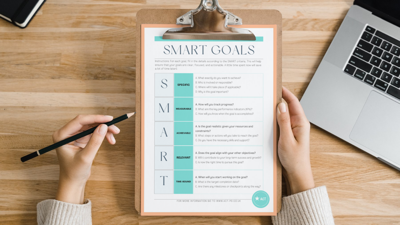 Setting SMART Goals for Improved Time Management - ACT - Personal ...